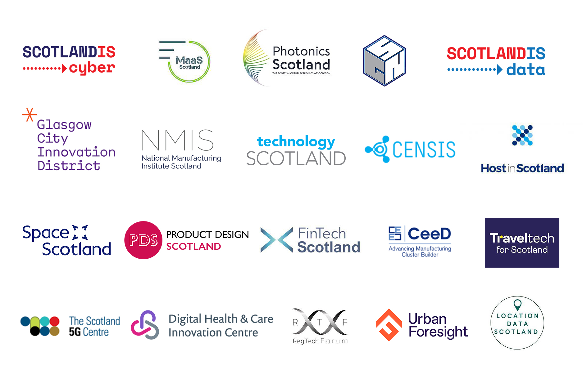 0 Scottish Cluster Ecosystem Alliance - ScotlandIS